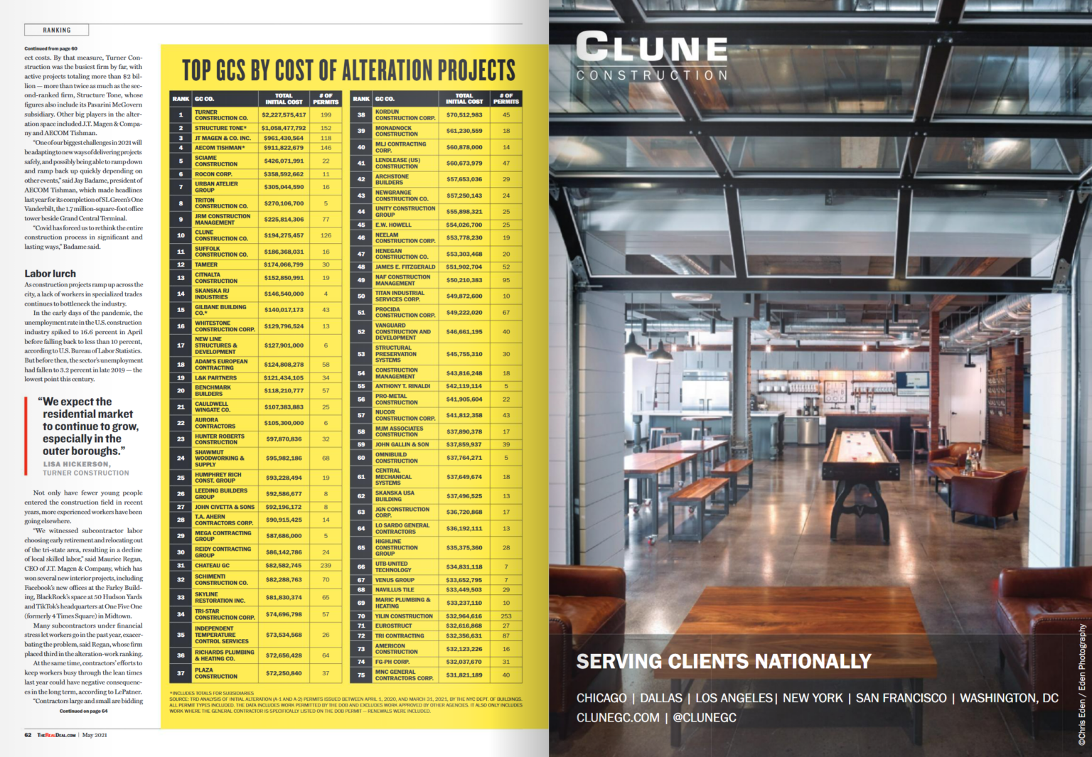 HR Construction in The Real Deal Magazine | HRC News